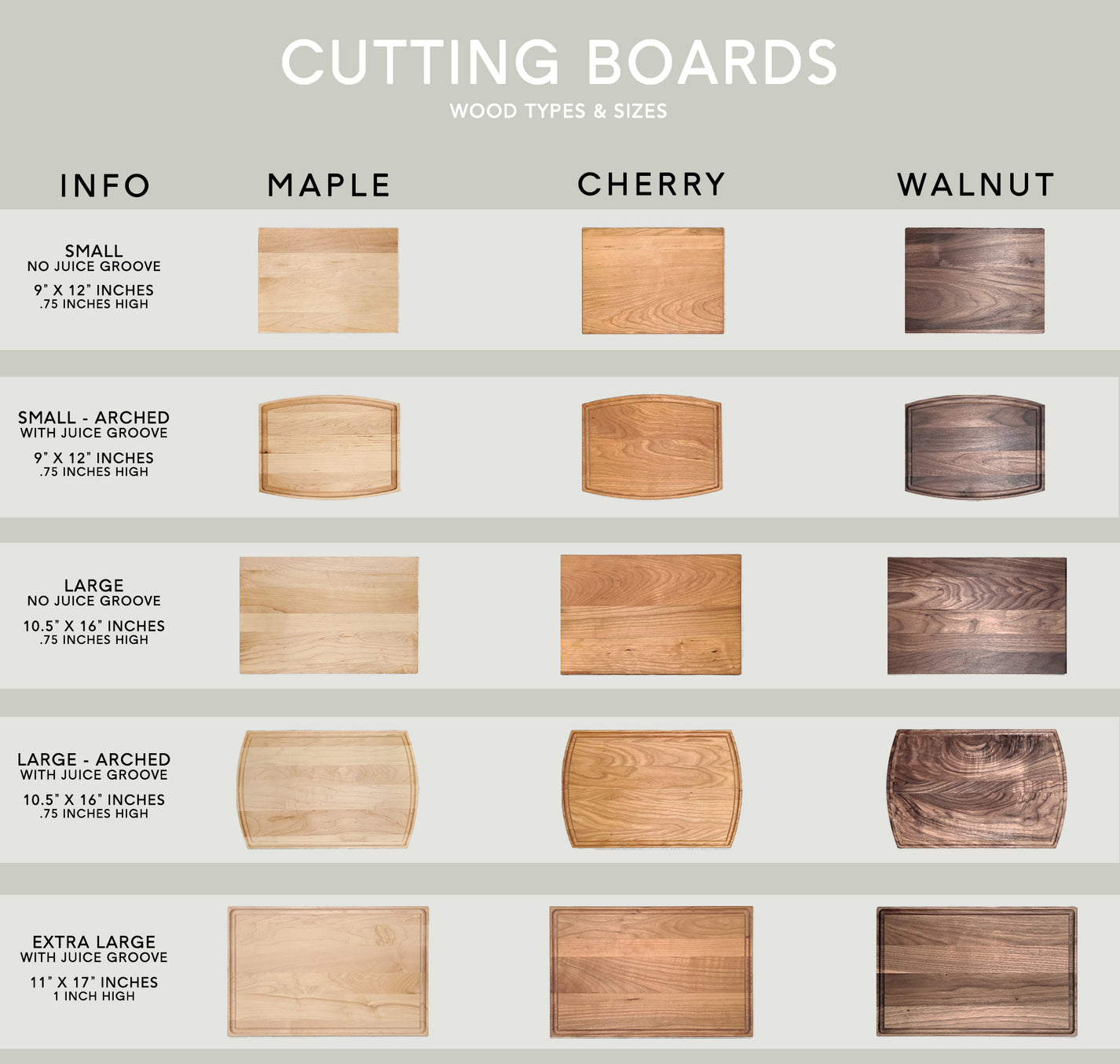 Her Kitchen | Custom Cutting Board | Chef Cook Baker – Dragon Forged ...